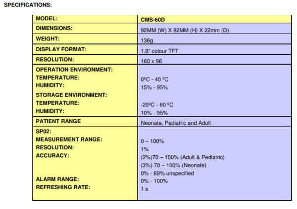 Pulse Oximeter Handheld continuous use - MOCC