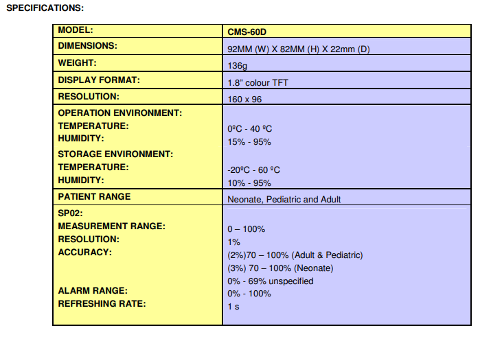 Pulse Oximeter Handheld continuous use - MOCC