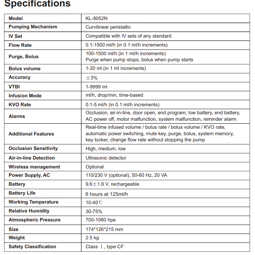 Infusion Pump High volume, Bolus rate, Adjust KVO (Change flow while ...